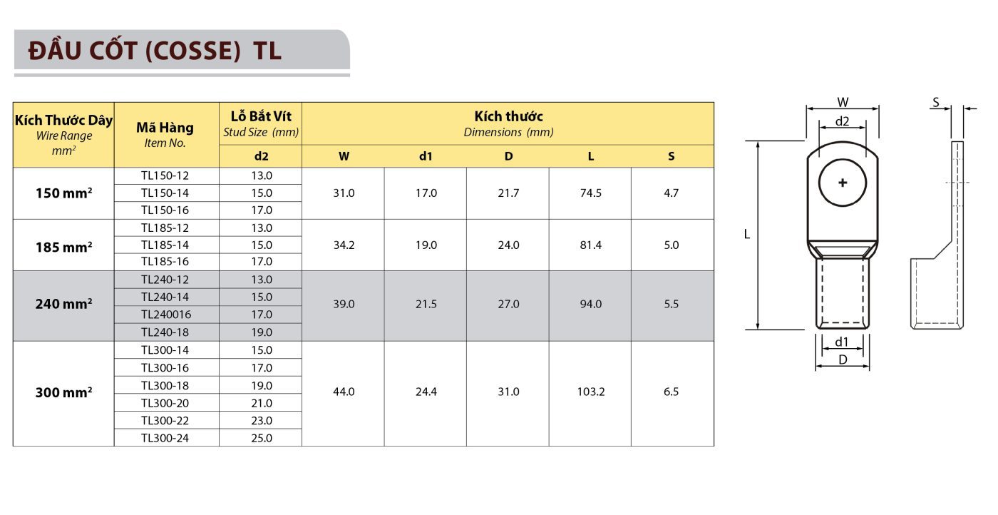 Đầu cốt (cosse) TL185 cos đồng 185mm2 TL185-12 TL185-14