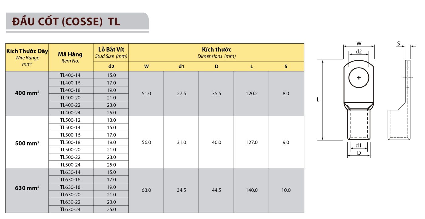 Đầu cốt (cosse) TL400 400mm2 TL400-14 TL400-16 TL400-20