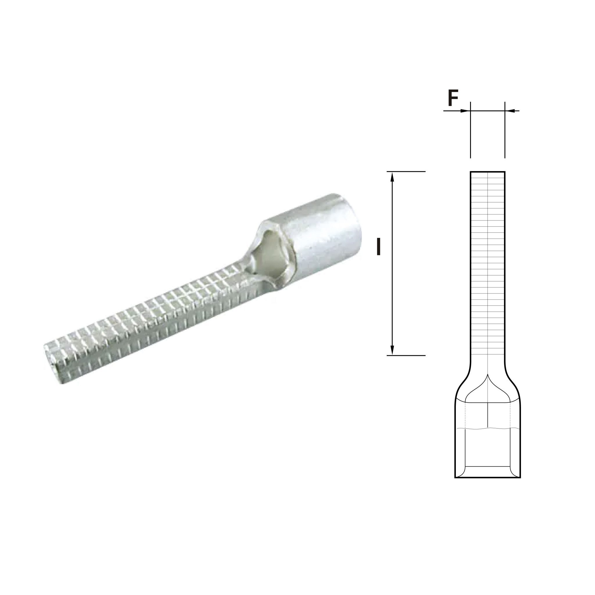 Đầu cosse Nichifu TC22 series - DUOGROUP