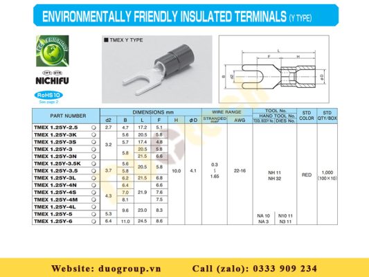 Đầu cosse chĩa TMEX Nichifu có bọc nhựa thân thiện môi trường