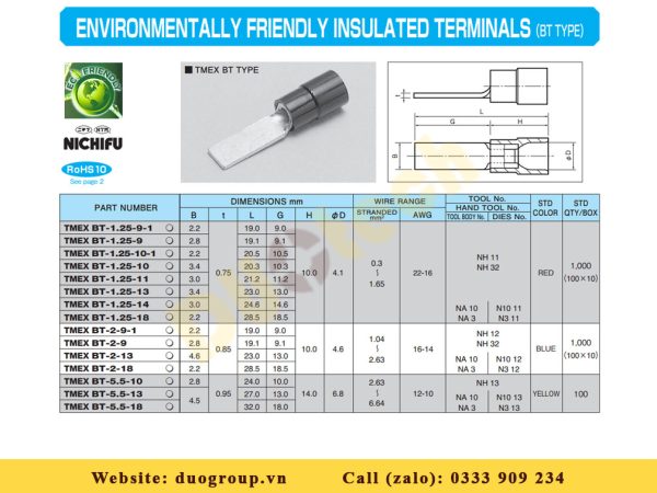 Đầu cosse dẹt TMEX BT Nichifu có bọc nhựa TMEX BT-1.25 BT-2