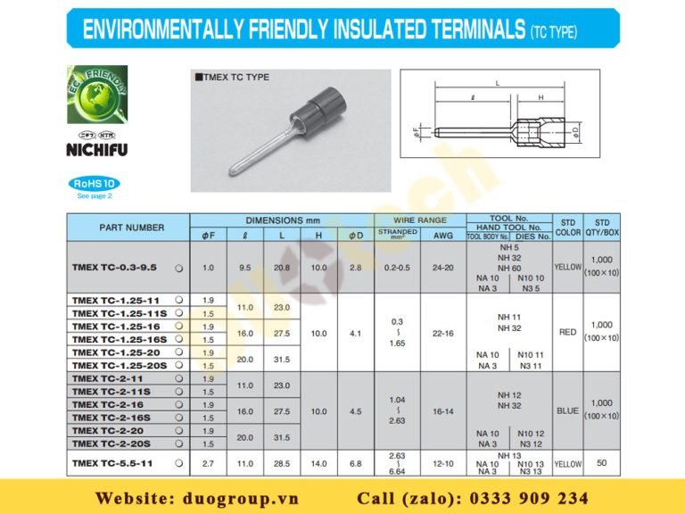 Đầu cosse Pin TMEX TC Nichifu có bọc nhựa thân thiện môi tường
