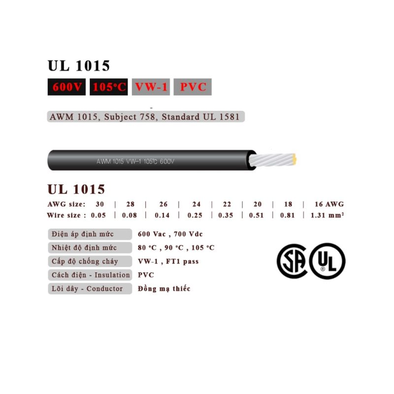 AWM 1015 VW-1 105C 600V 750Vac Cable wire Dây cáp điện UL