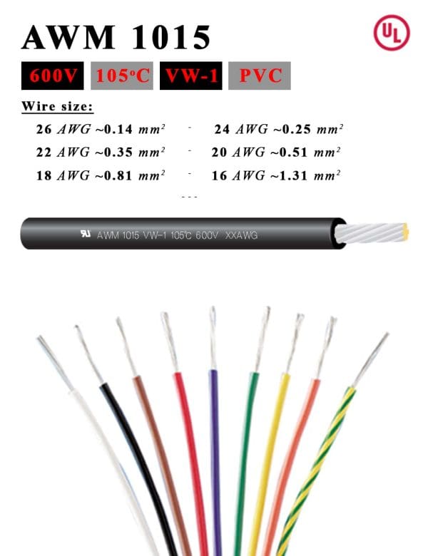 Dây AWG là gì? Dây cáp điện tiêu chuẩn cUL UL 758 AWM Style