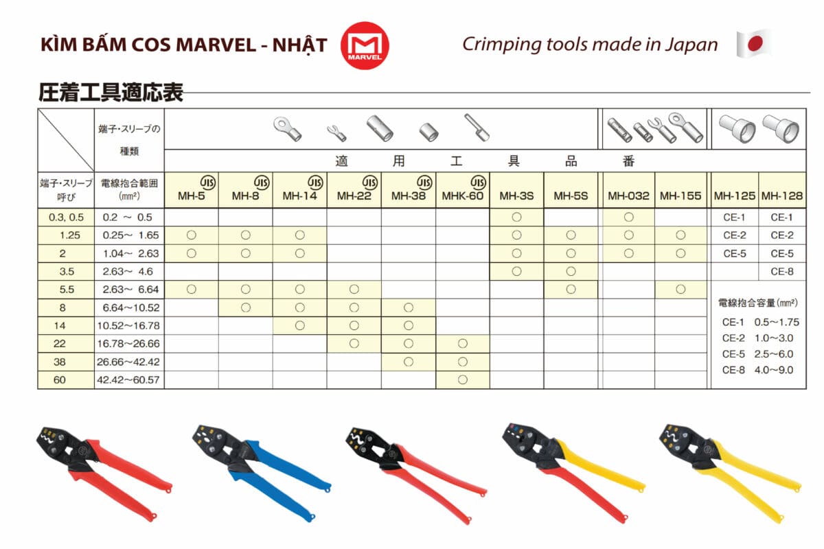 Kìm bấm cos MH-032 Marvel Nhật Bản - DUOGROUP sản phẩm chính hãng